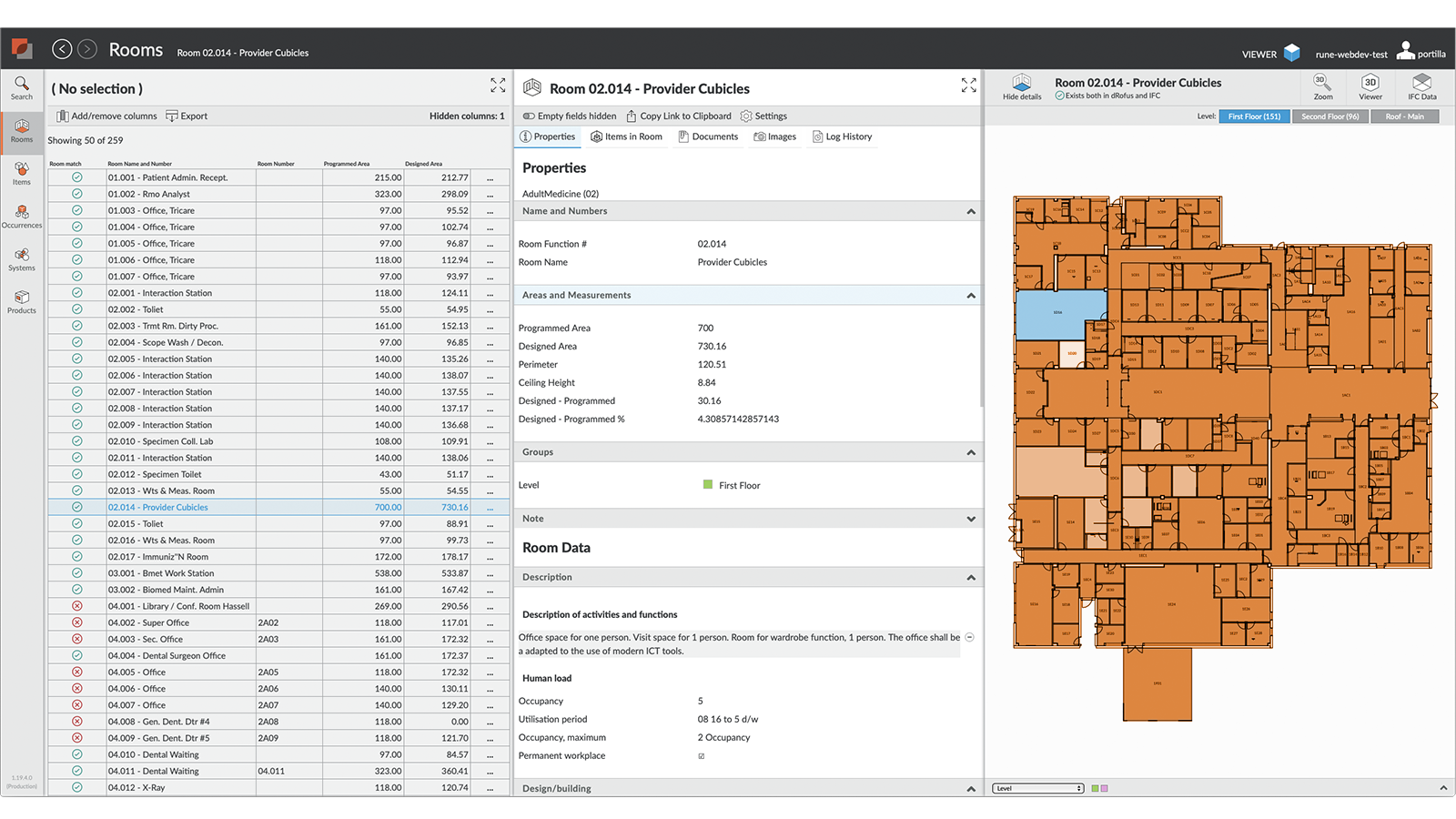 dRofus Software | Planung, Datenmanagement und BIM